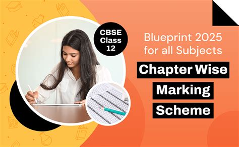 Cbse Class 12 Blueprint 2025 For All Subjects Chapter Wise