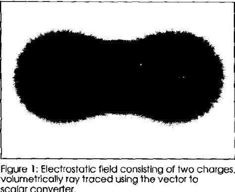 Figure 1 From Volume Rendering Of 3d Scalar And Vector Fields At Llnl Semantic Scholar