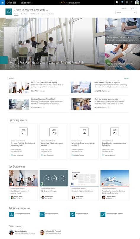sharepoint communication sites begin rollout to office 365 customers microsoft 365 blog