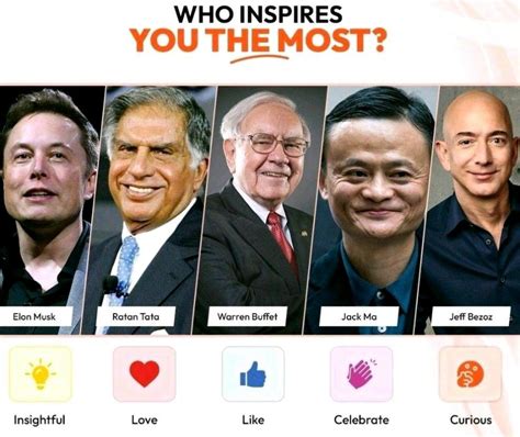 Satheesh Kumar Raju On Linkedin One And Only Tata Sir Proud Working In Tata Group