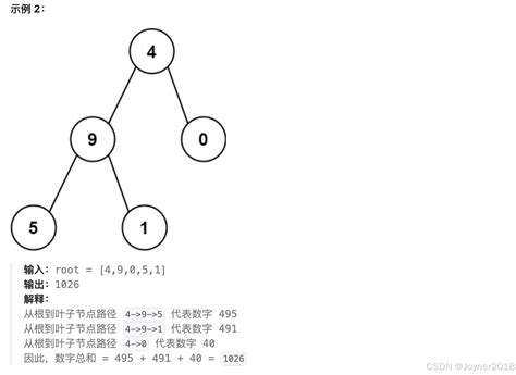 Python Leetcode 求根节点到叶节点数字之和 Csdn博客