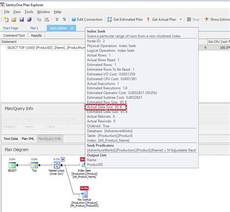 Safety Galvanic Isolation Threshold For Considering A Voltage To Be Dangerous Electrical