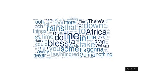 Stupefied Sun Vol21 Codesandbox Stupefied Sun Vol21 Codesandbox