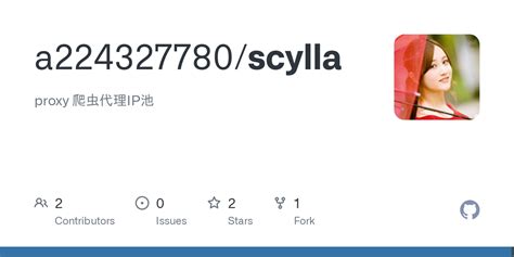 Github A224327780scylla Proxy 爬虫代理ip池