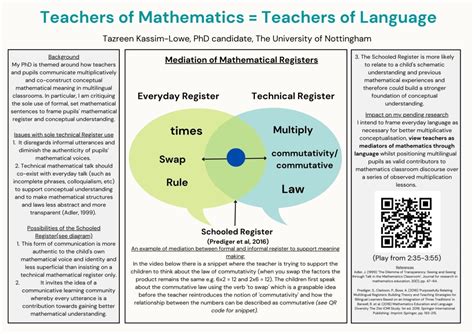 Maths Teachers As Language Teachers Naldic
