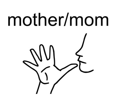 What Is Mom In Asl Sign Language At Jo Perez Blog