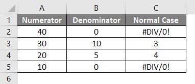 IFERROR Formula In Excel How To Use IFERROR Formula In Excel