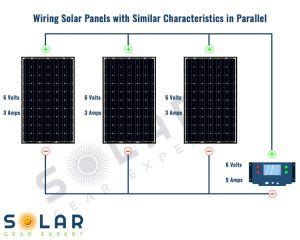 How To Wire Solar Panels Series Vs Parallel Wiring