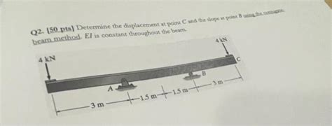 Solved Beam Method EI Is Constant Throughout The Beam Chegg Com