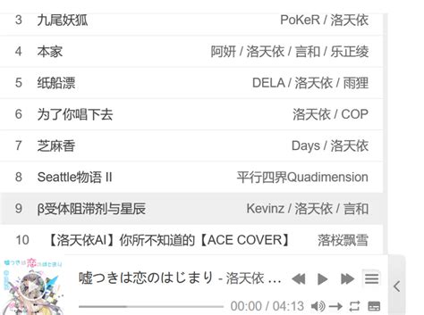 网易云歌单只能拉取10首歌 · Issue 312 · Mashirozxsakura · Github