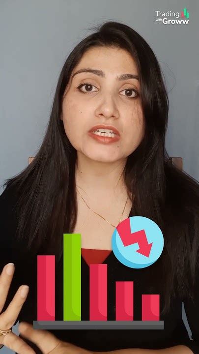 Importance Of Backtesting Youtube