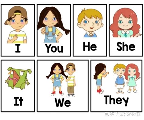小学英语知识‖一、be动词 知乎