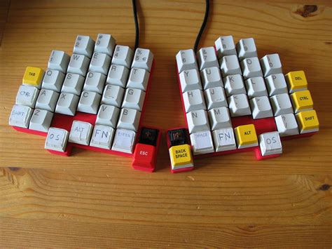 Building A Keyboard Layout At Sarah Gooding Blog