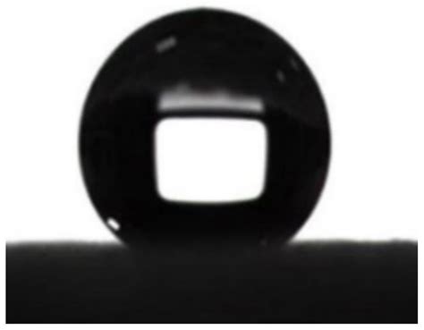 Adsorption Material With Selectivity And Preparation Method Thereof Eureka Patsnap