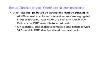 Docker Multi Host Networking Rachit Arora IBM PPT