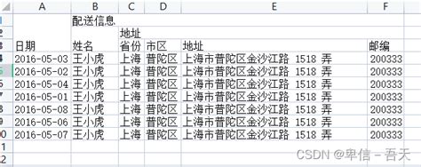 Vue 前端导出excel表格（基础版 多级标题）纯前端导出download Excel Vue Csdn博客