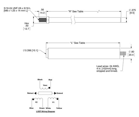 AC LVDT Position Sensor LA A Series US Made Ready To Ship
