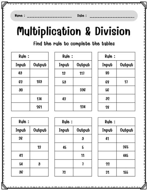 Inputandoutput Function Rule Tables Muliplication And Division I Autumn I