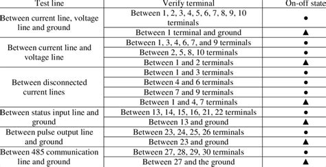 Concentrator Ac Voltage Test Circuit Switching Logic Correctness