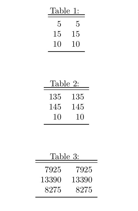 Tikz Pgf Generating Tables Of Random Numbers TeX LaTeX Stack Exchange