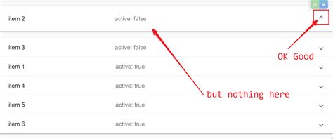 Bugaccordion Reordering Confuses Expansion State Of The Panels · Issue 6446 · Angular
