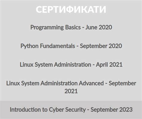 Georgi Todorov On Linkedin Keepcoding