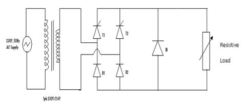 output waveform of half controlled rectifier with resistive load