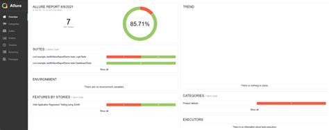 Allure Report With Selenium And Junit5 Qa Automation Expert