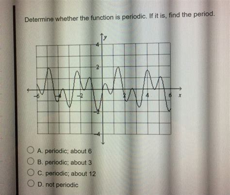 Solved Determine Whether The Function Is Periodic If It Is Chegg Com