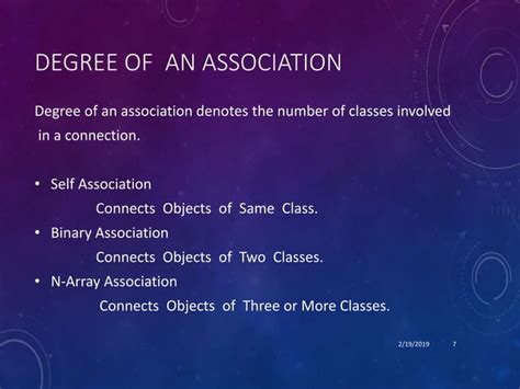 Relationship Among Classes Pptx Programming Languages Computing
