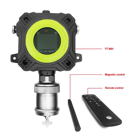 Fixed Wall Mounted 4 In 1 Gas Detector Lel Co H2s O2 Concentration Iecex And Atex Certificate