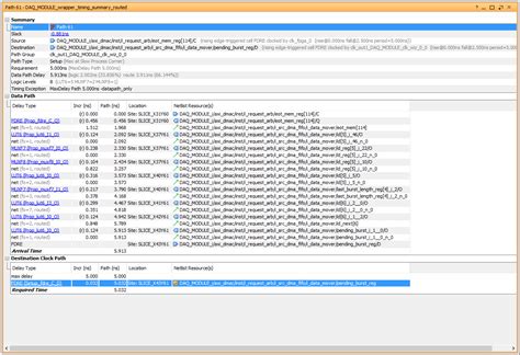 ADI AXI DMAC IP Core Not Meeting Timing Constraints Q A FPGA Reference Designs EngineerZone