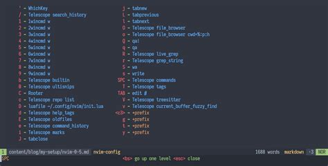How I Got Started With Neovims Lua Configuration Rneovim