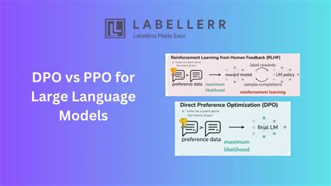 Dpo Vs Ppo How To Align Llm Updated
