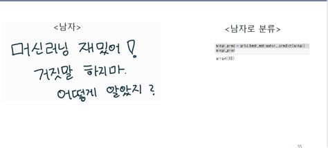 Github Mindanghandwriting Classifier