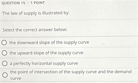 Solved QUESTION 15 1 POINTThe Law Of Supply Is Chegg Com