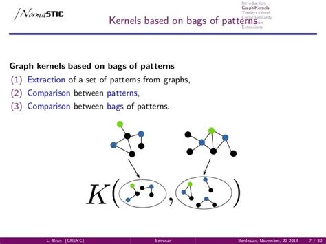 graph kernels