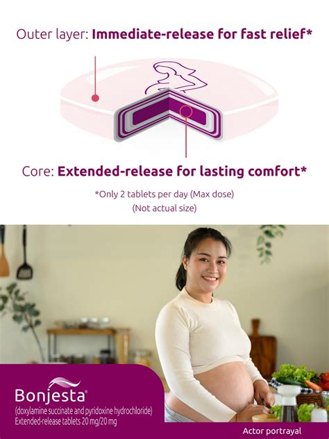 Bonjesta® Doxylamine Succinate Pyridoxine Hydrochloride Extended Release Tablets 20mg 20mg