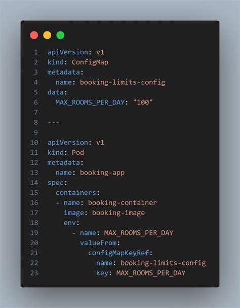 Kodeklod Engineer Configmaps For Kubernetes Mohammad Abubaker Posted