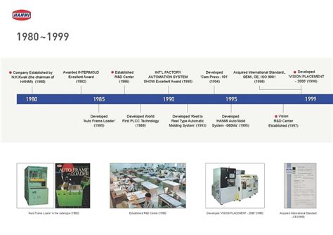 瀚发 贸易上海有限公司 HPC Trading Shanghai Co Ltd IC封装 Hanmi