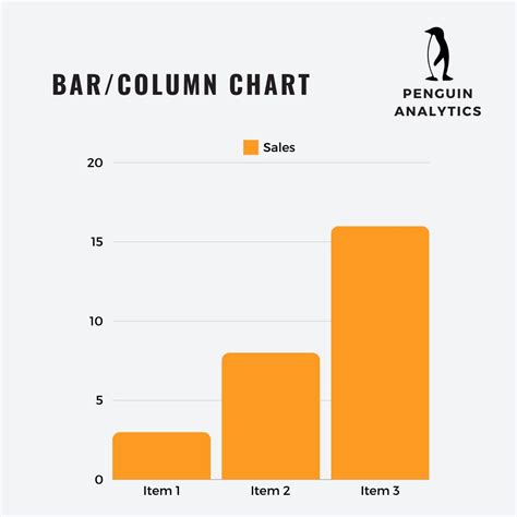 john cook on linkedin datascience data analytics visualization tableau powerbi…