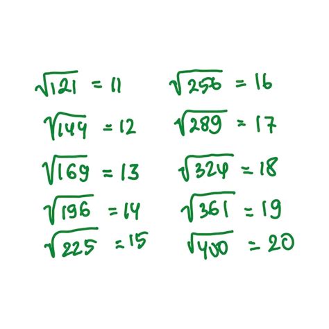 Premium Vector Mathematics Vector Illustration With Hand Drawn Numbers And Mathematical