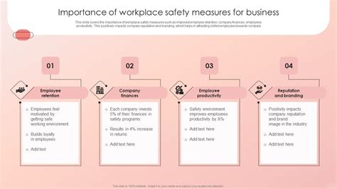 Improving Hrm Process Importance Of Workplace Safety Measures For Business