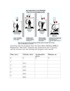 Physical Science Motion Unit For Th Grade Speed Acceleration Physical Science Reading