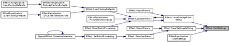 Audacity Effect Class Reference Audacity Effect Class Reference