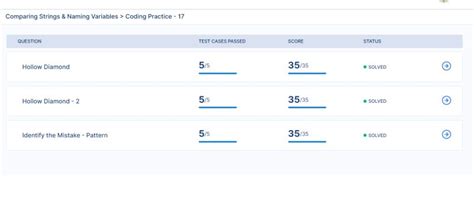 Day28 30daysofcodechallenge 30daysofcode Ccbp Ccbpian Pythonprogramming