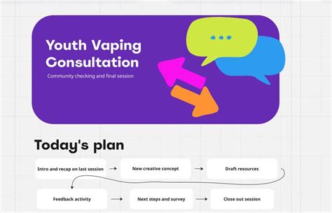 Moeed Ahmad On Linkedin Absolutely Thrilled To Have Collaborated With Queensland Health Diving