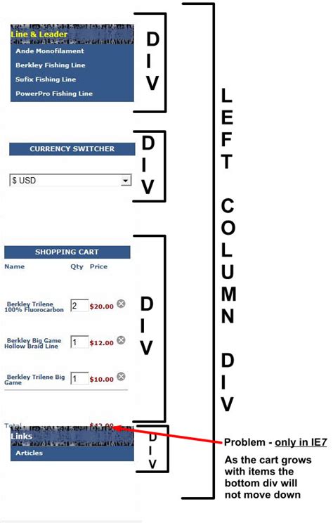 Html Cart Grows To Cover Div Below It Stack Overflow