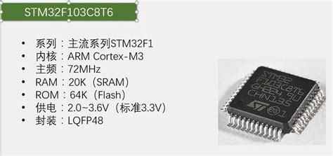 Stm32 学习(一)新建工程stm新建工程 Csdn博客 Stm32 学习(一)新建工程stm新建工程 Csdn博客