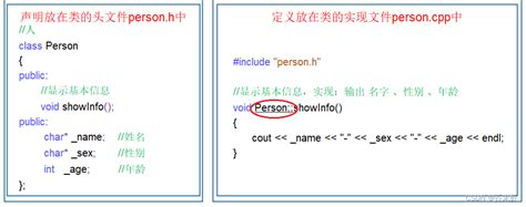 【c类和对象】类和对象（上） 初识面向对象，类的引入，类的定义，类的访问限定符，封装，类的作用域，类的实例化，类对象模型，this指针